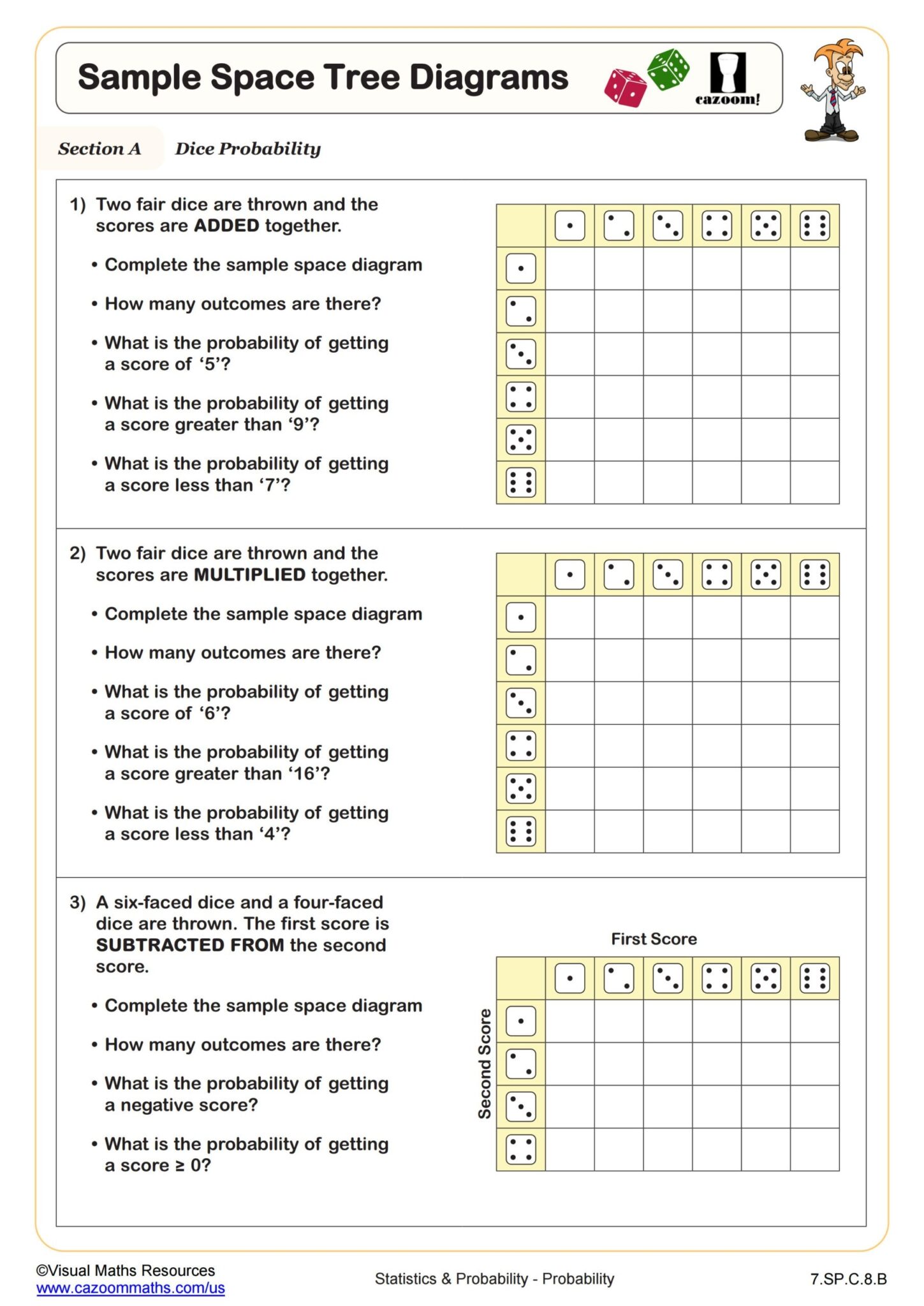 Grade 7 Free Printable Worksheets - Printable Worksheets