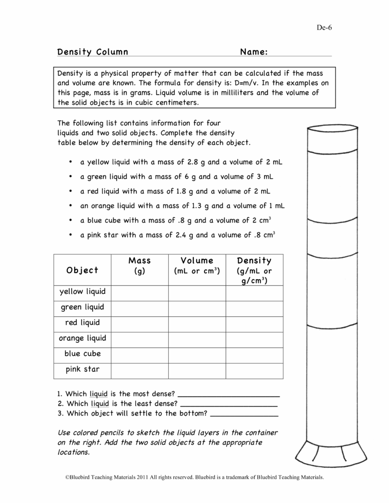 Free Printable Density Column Lab Worksheet - Printable Worksheets