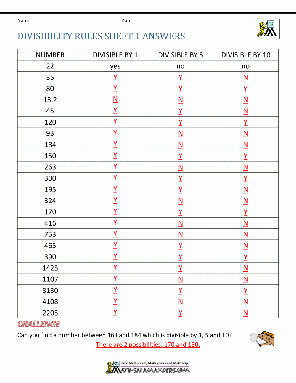 Free Printable Divisibility Rules Worksheets - Printable Worksheets