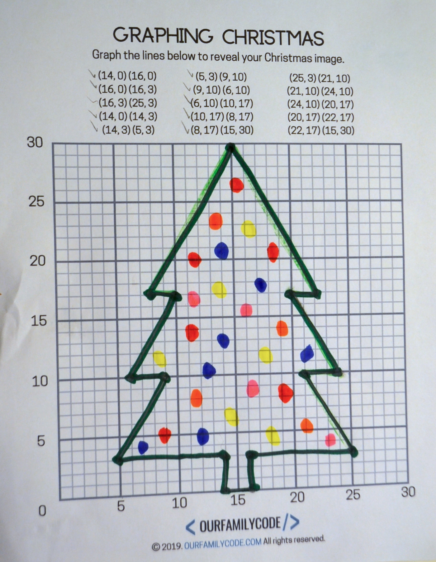 Free Printable Holiday Coordinate Graphing Worksheets - Printable ...