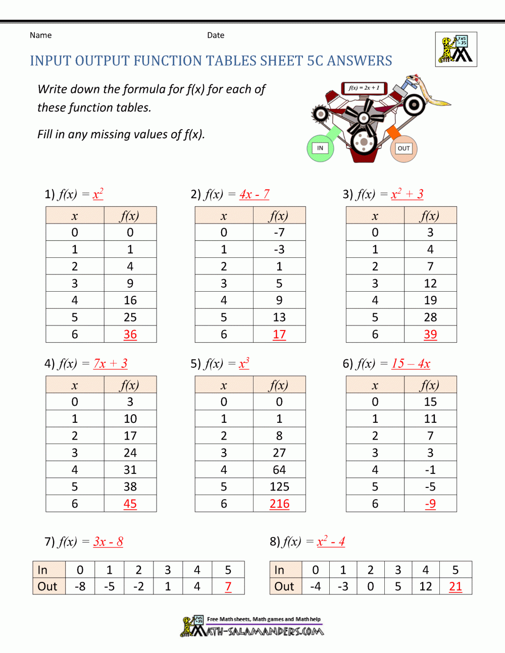 Free Printable Math Worksheets Function Tables - Printable Worksheets