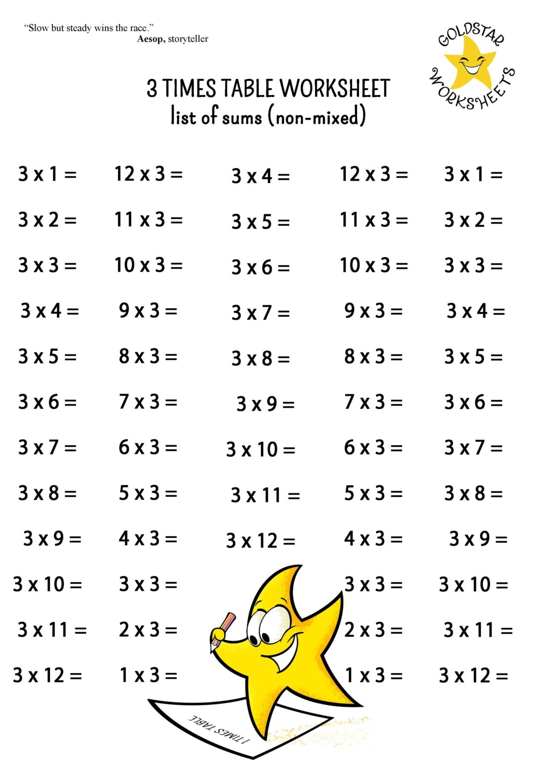 Free Printable Worksheets Multiplication Tables - Printable Worksheets