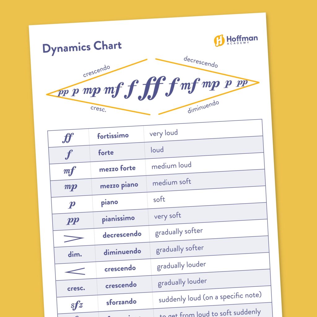 Free Printable Music Dynamics Worksheets - Printable Worksheets