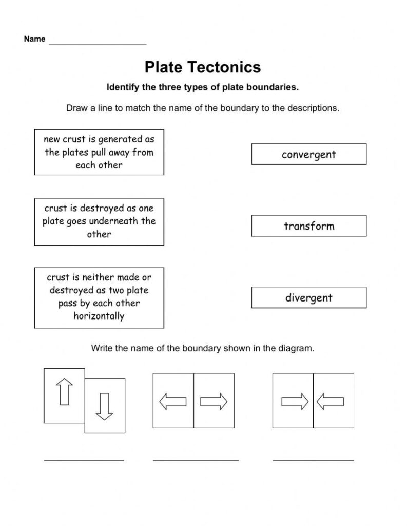 Free Printable Plate Tectonics Worksheet - Printable Worksheets