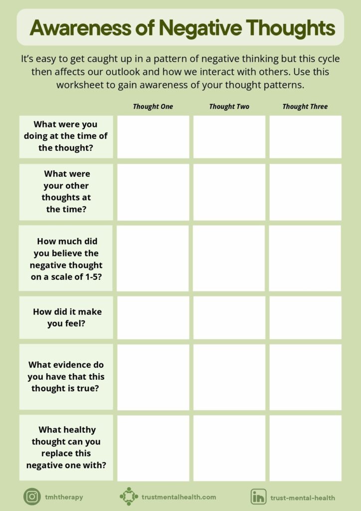 Printable Free Cbt Worksheets - Printable Worksheets
