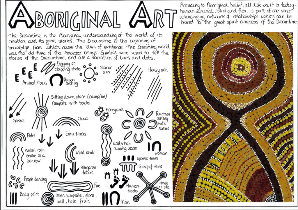 Free Printable Aboriginal Worksheets - Printable Worksheets
