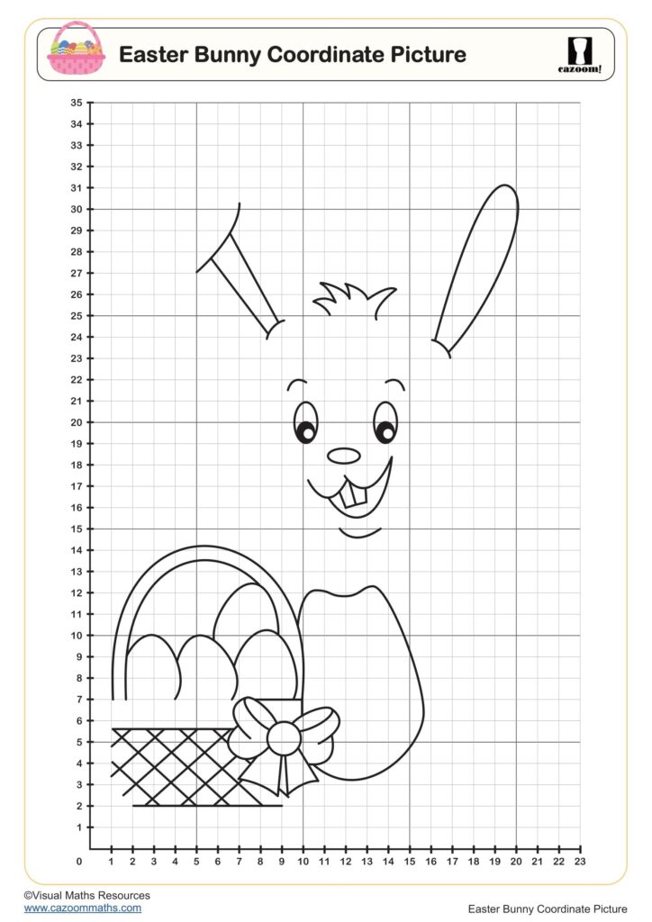 Free Printable Coordinatebunny Graphing Pictures Worksheets - Printable ...